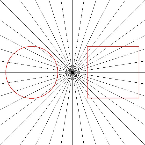 Eisenstein Illusion